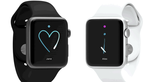 Wearable technologies: much more than a fashion statement - ZN Consulting